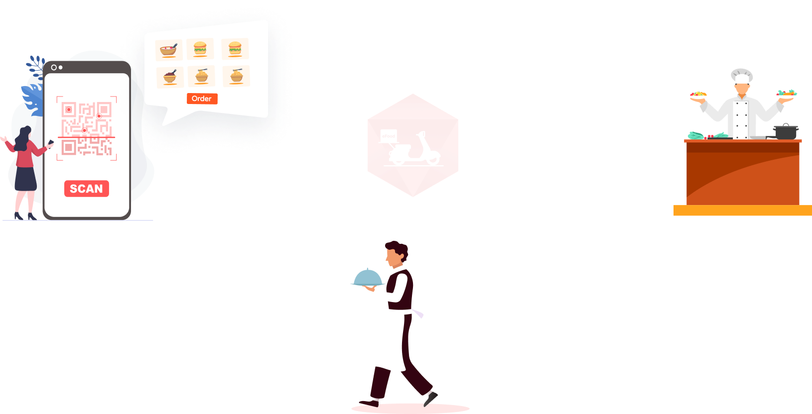 Food Delivery App Scripts with Laravel Admin - eFood