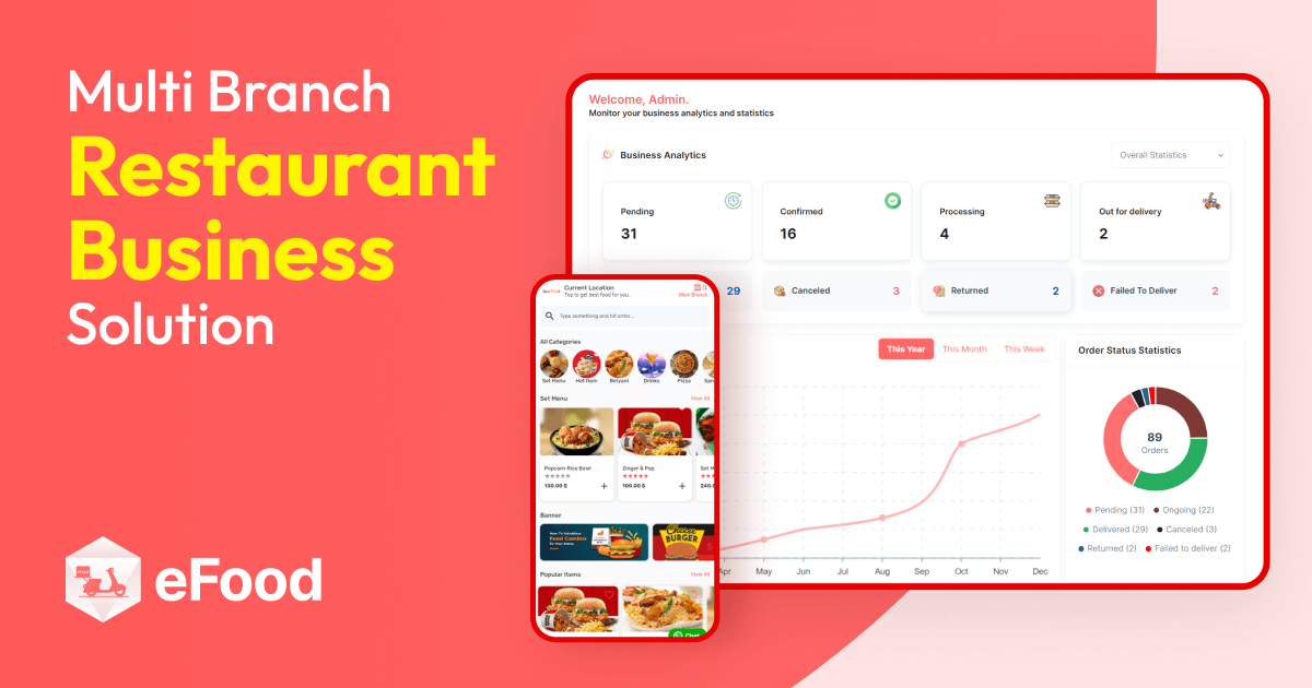 eFood Documentation - eFood